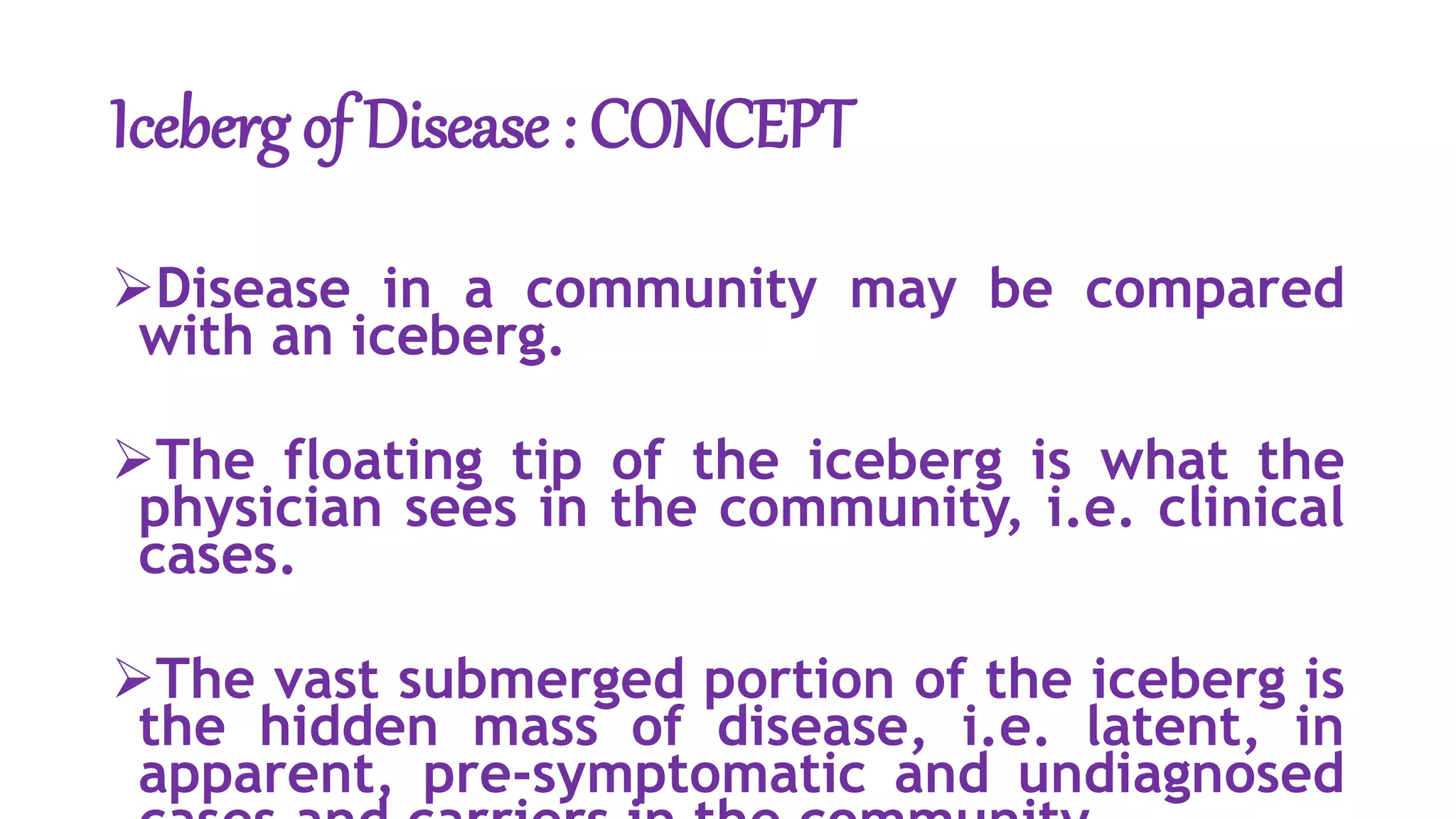 Iceberg concept of disease | PPTX