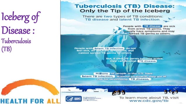 Iceberg concept of disease