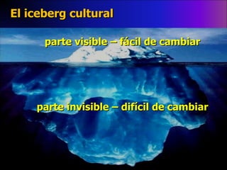 Iceberg Cultural | PPT