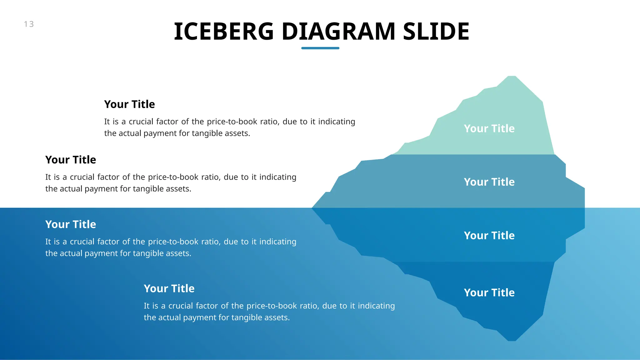Iceberg Diagram Slides Powerpoint Template.pptx