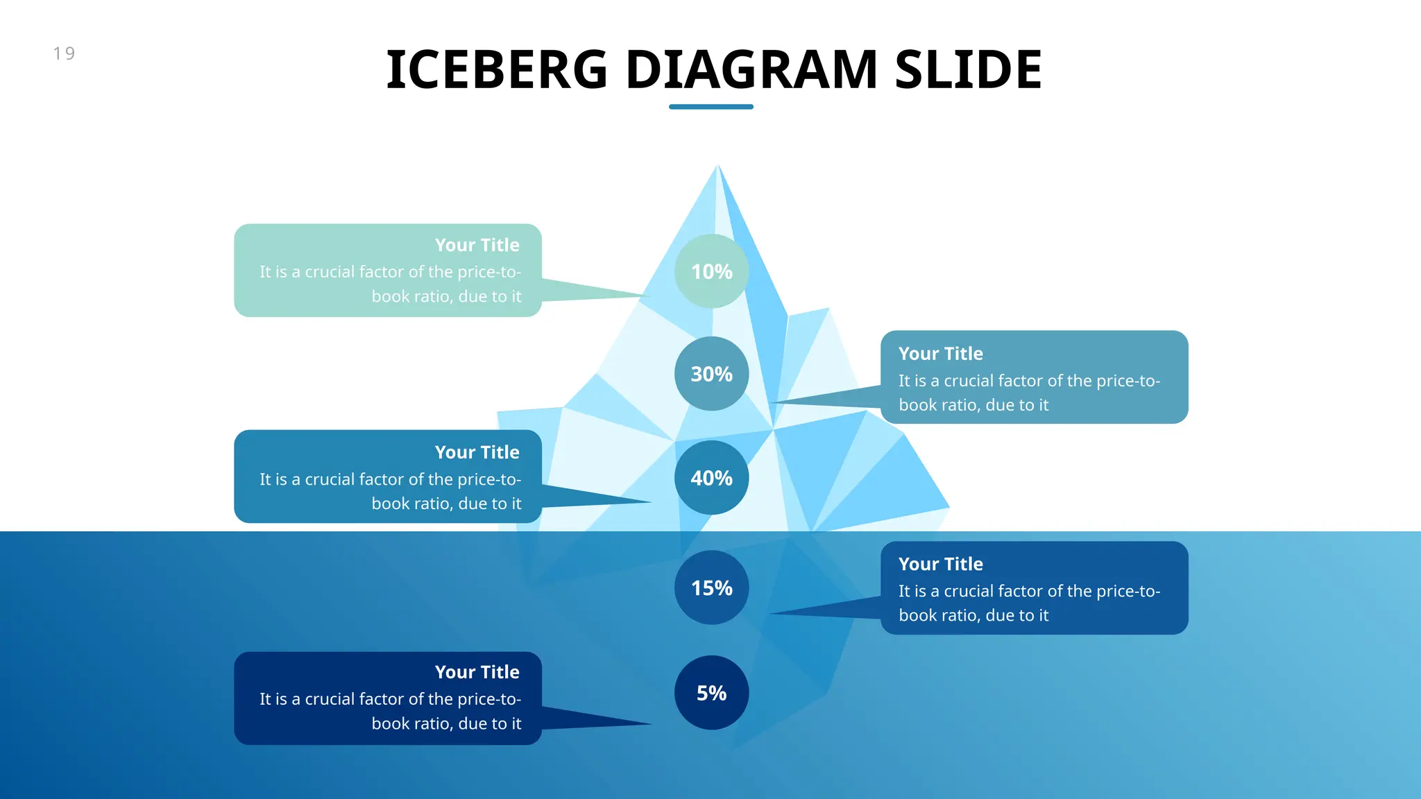 Iceberg Diagram Slides Powerpoint Template.pptx