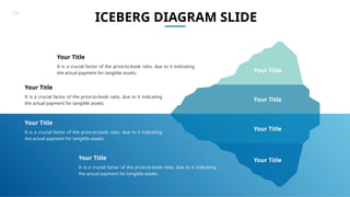 Iceberg Diagram Slides Powerpoint Template.pptx
