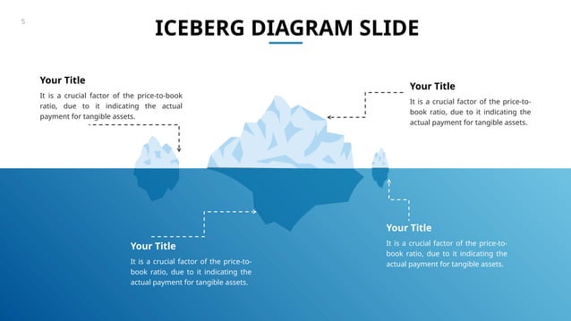 Iceberg Diagram Slides Powerpoint Template.pptx