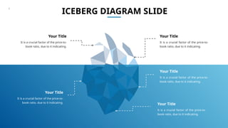 Iceberg Diagram Slides Powerpoint Template.pptx