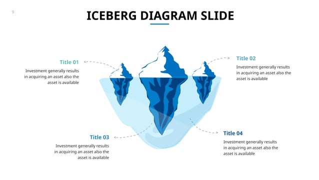 Iceberg Diagram Slides Powerpoint Template.pptx