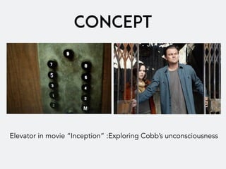 Iceberg Final Presentation | PDF