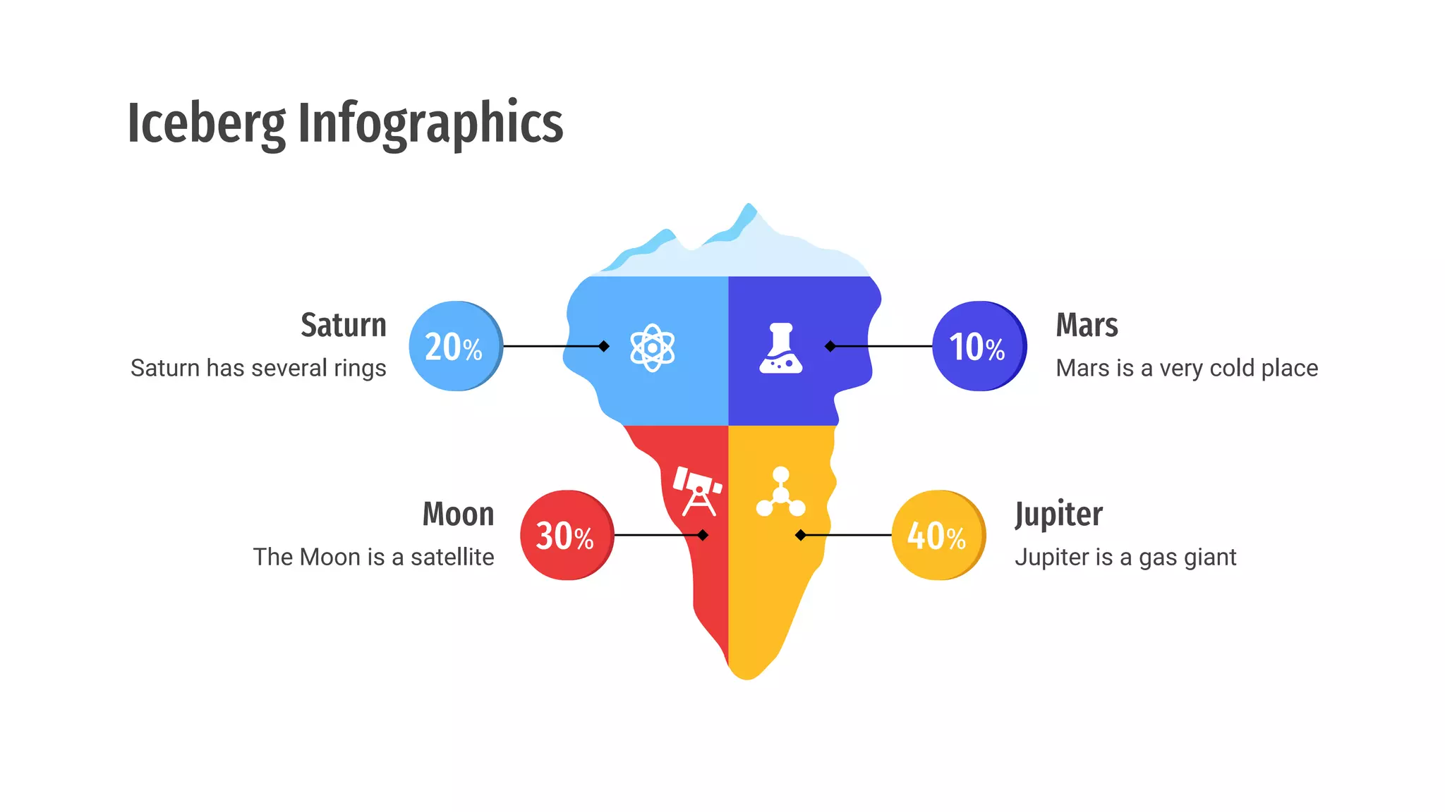 Iceberg Infographics by Slidesgo.pptx