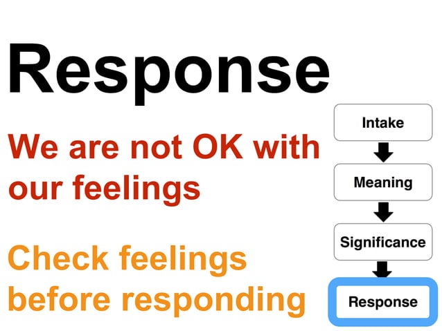 Agile North - The ICEBERG In Testing | PPTX | Technology & Computing