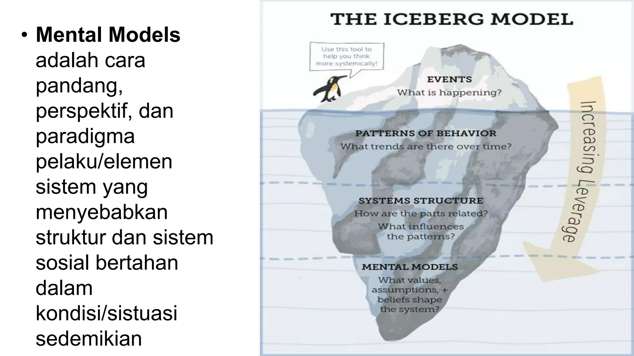Iceberg Model Analysis.pdf
