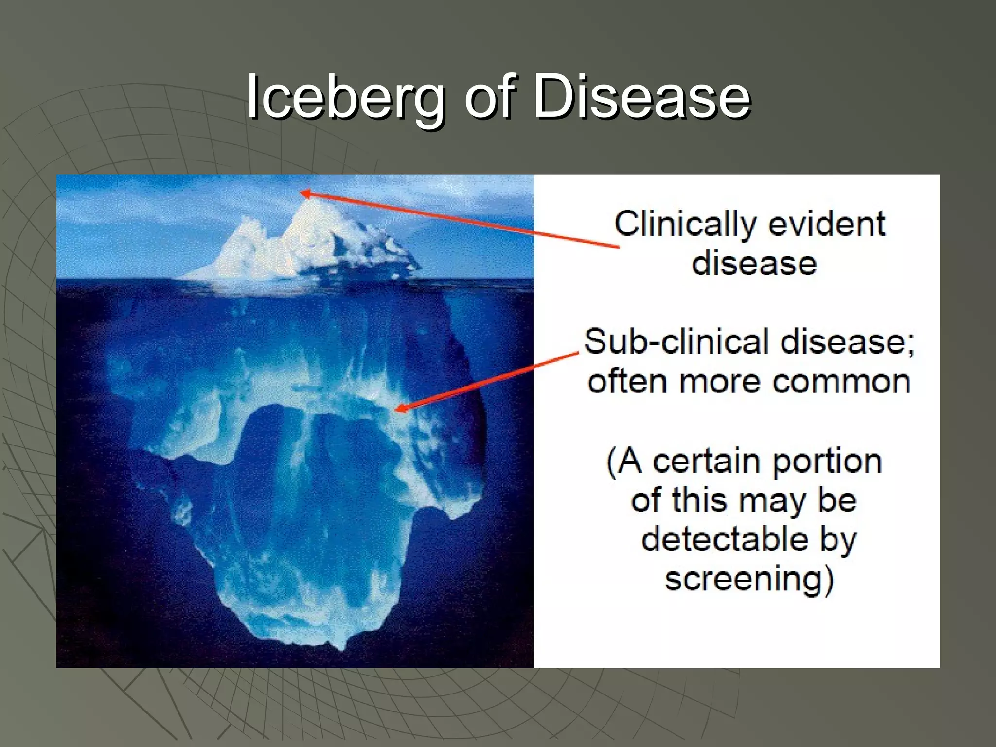 Iceberg of disease | PPT