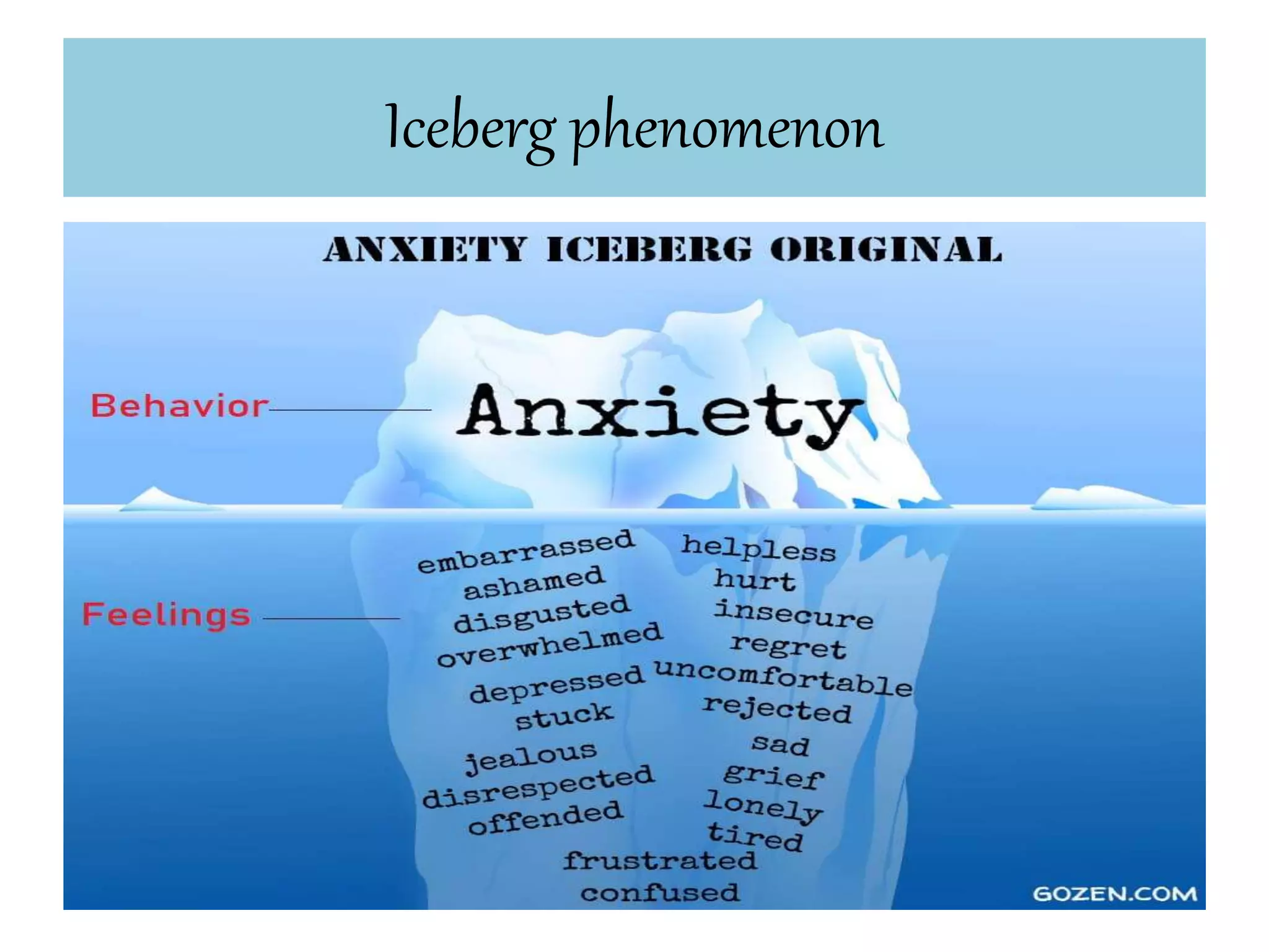 iceberg phenomenon.pptx