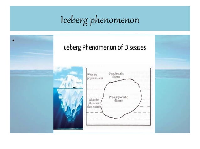iceberg phenomenon.pptx | Infectious Diseases | Diseases and Conditions