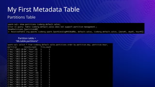 Icebergs Best Secret A Guide to Metadata Tables | PPT