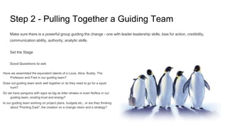 Iceberg scorecard slide share | PPTX