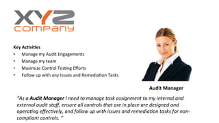 Transforming compliance and audit management with ServiceNow | PDF
