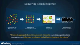 Transforming compliance and audit management with ServiceNow | PDF ...
