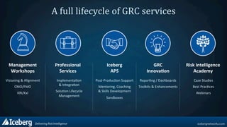 Transforming compliance and audit management with ServiceNow | PDF ...