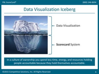 Why Data Visualization is Only the Tip of the Iceberg | PPTX