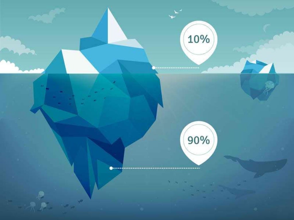 Iceberg Theory