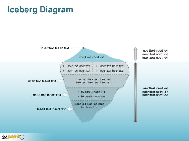 Editable Iceberg Visual for PPT