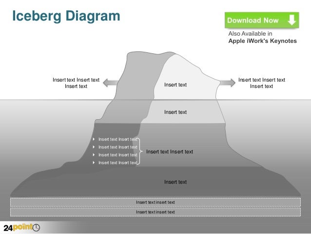 Editable Iceberg Visual for PPT