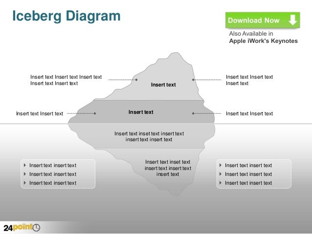 Editable Iceberg Visual for PPT