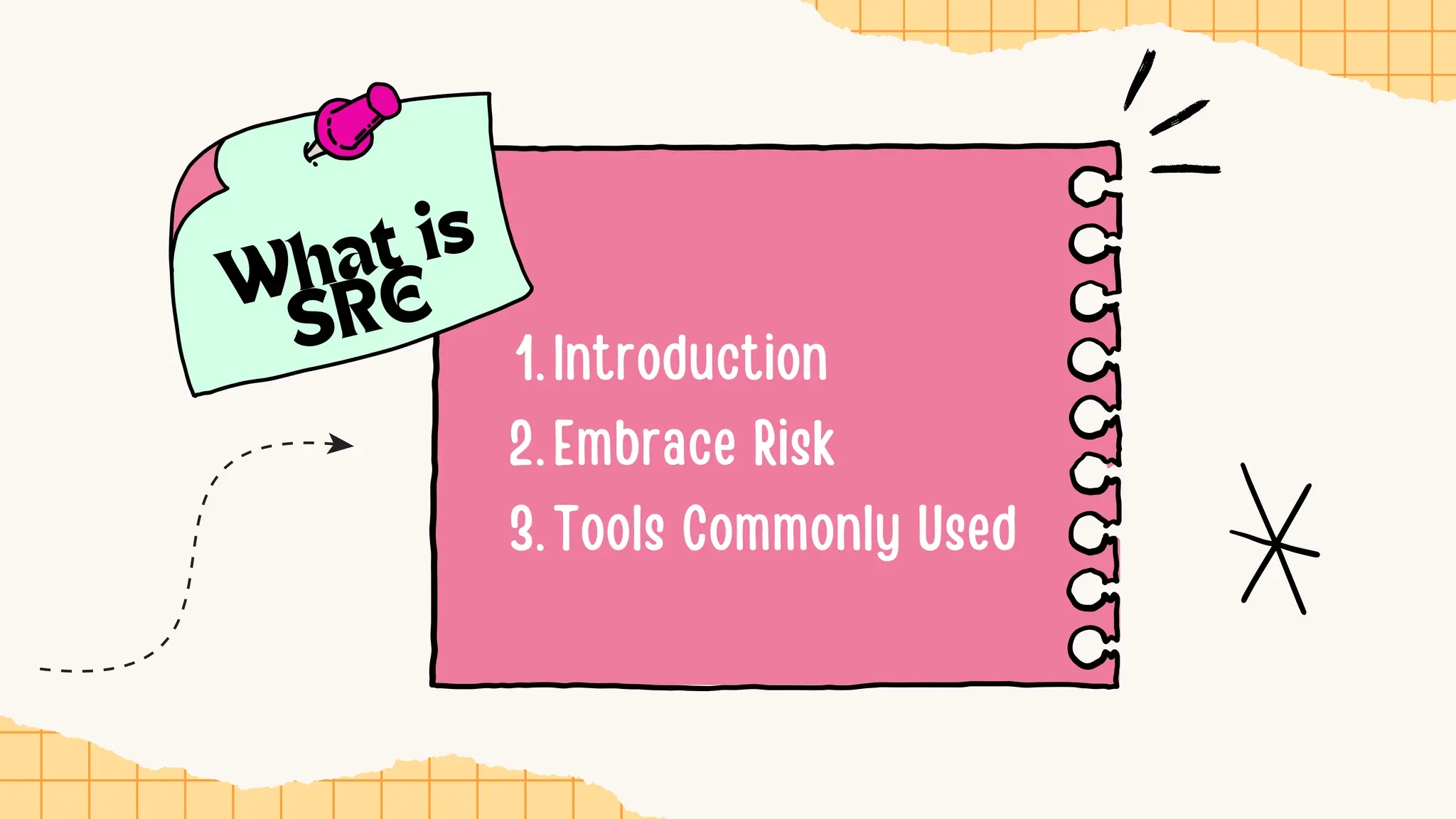 Site Reliability Engineering: Meaning, Risk, and Tools | PDF