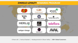 Icebreaker is maximizing customer retention with a highly customized loyalty rewards program ...