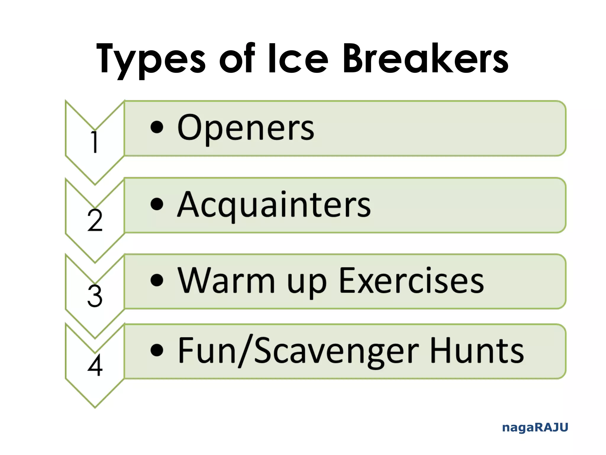 Ice Breakers | PPT