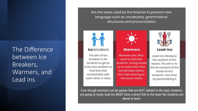 Ice breakers for beginning your year.pptx