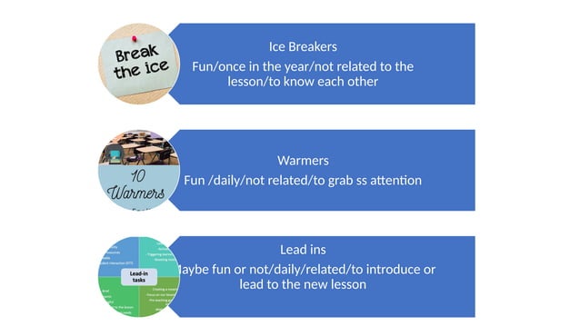 Ice breakers for beginning your year.pptx