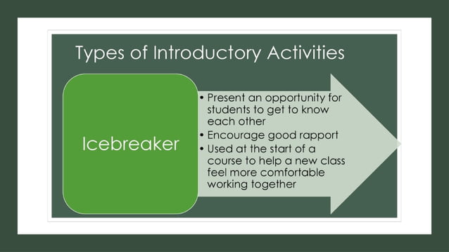 Ice breakers for beginning your year.pptx