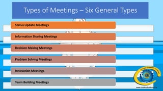 Ice breakers that make meetings fun | PPTX