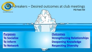 Ice breakers that make meetings fun | PPTX