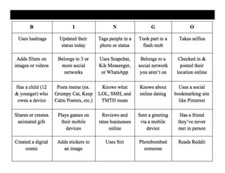 Icebreakers, Warm Ups, and Fillers | PDF
