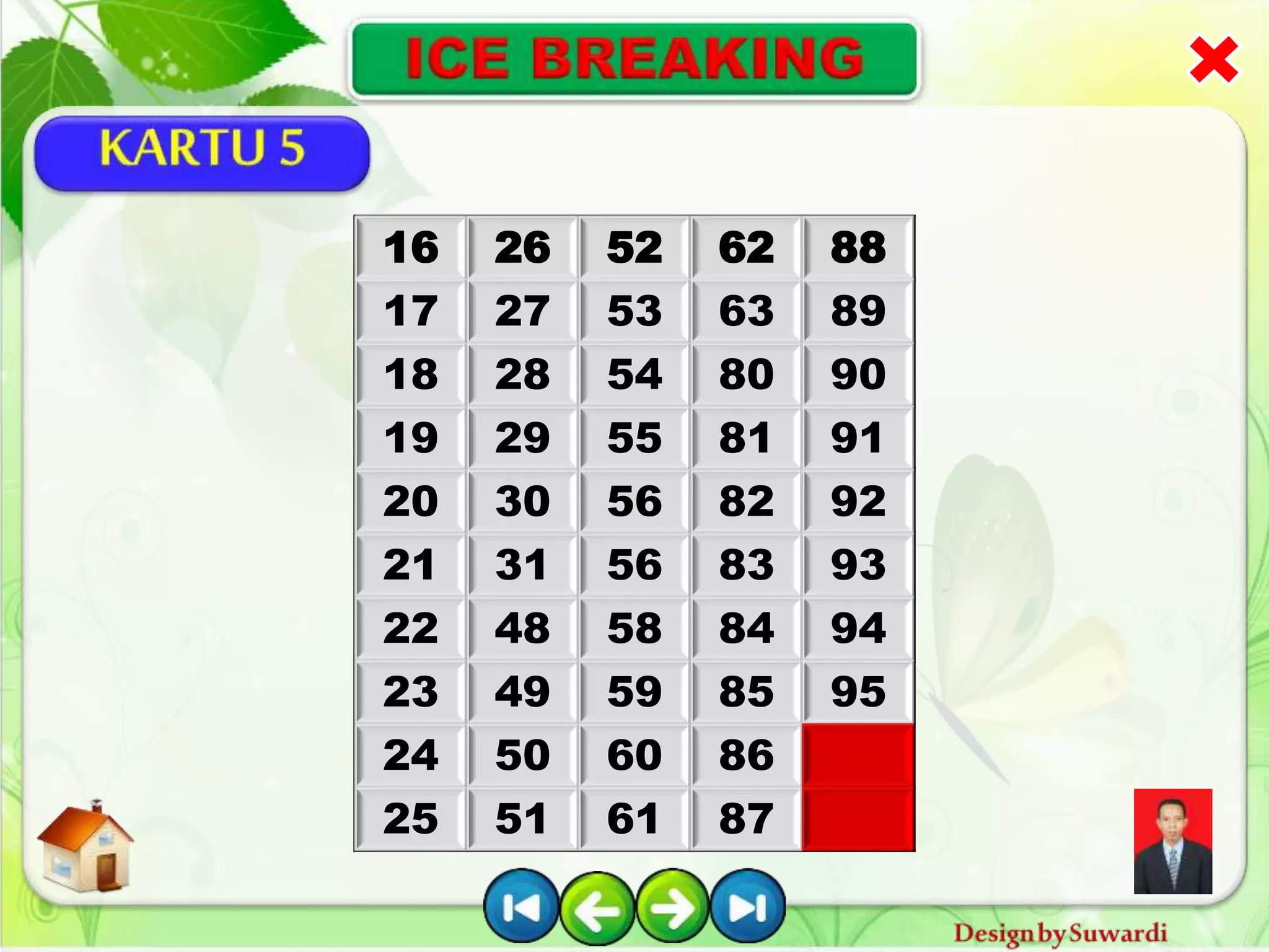 Ice breaker tebak angka | PPSX