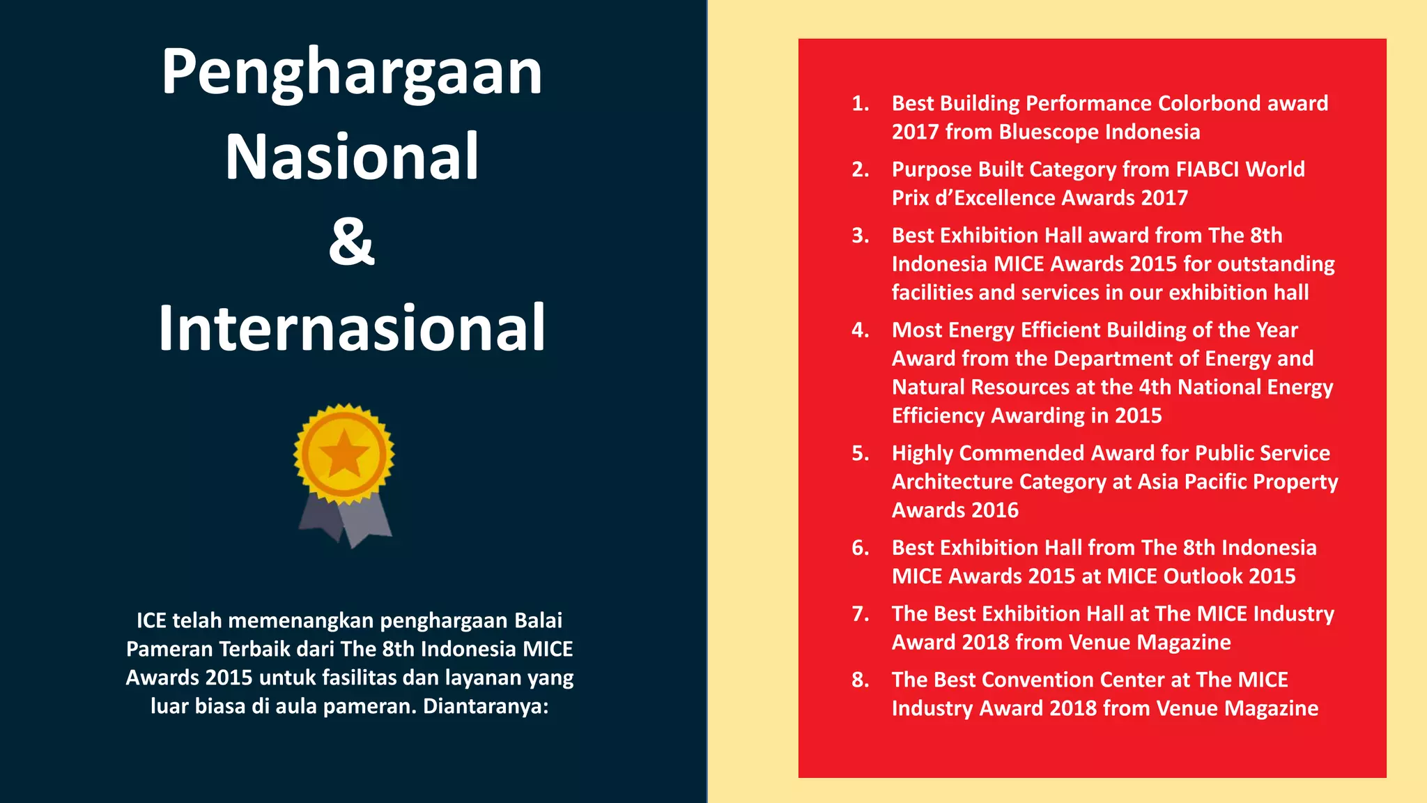 Kualitas Pelayanan ICE BSD | PPTX