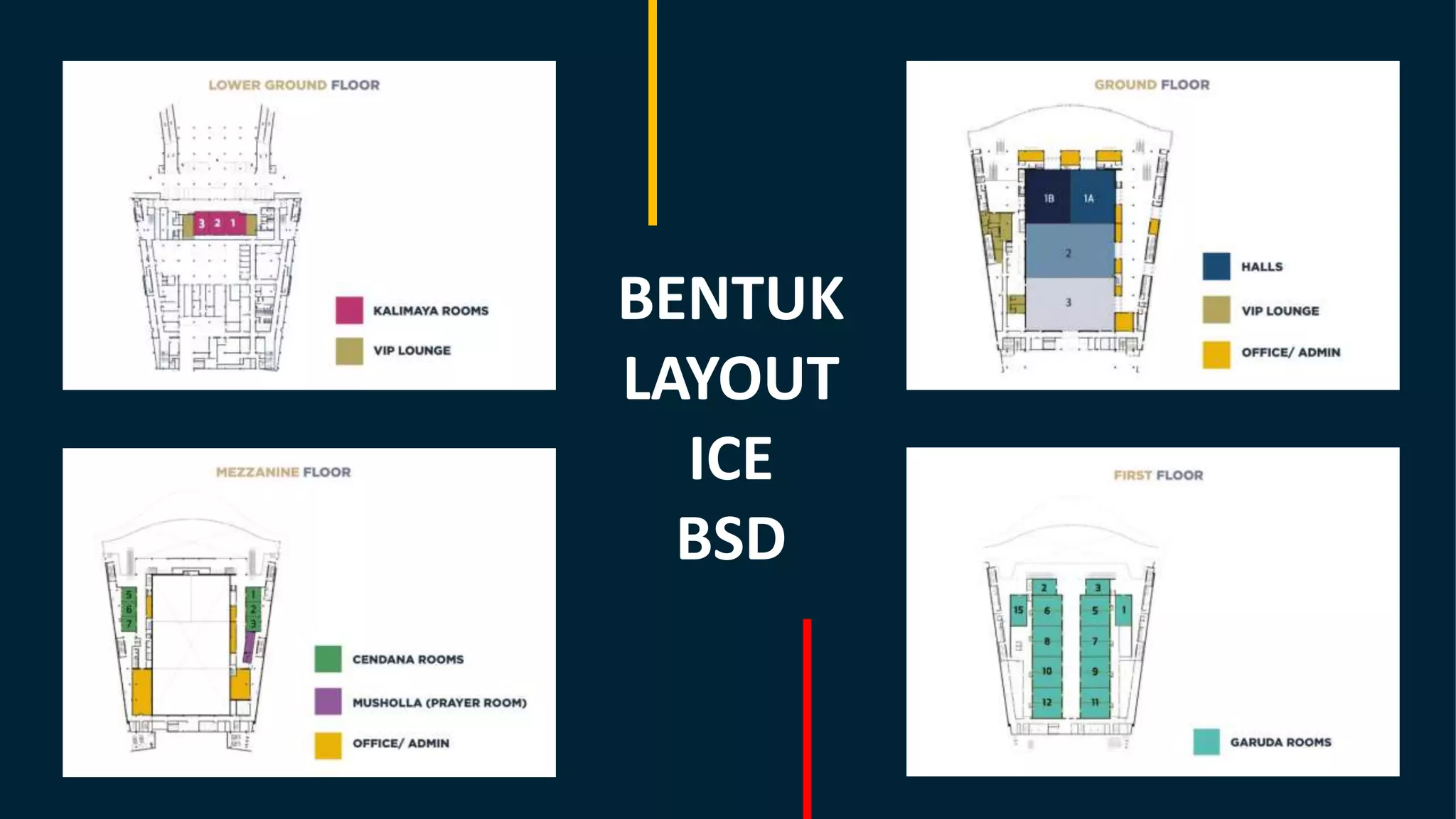 Kualitas Pelayanan ICE BSD | PPTX