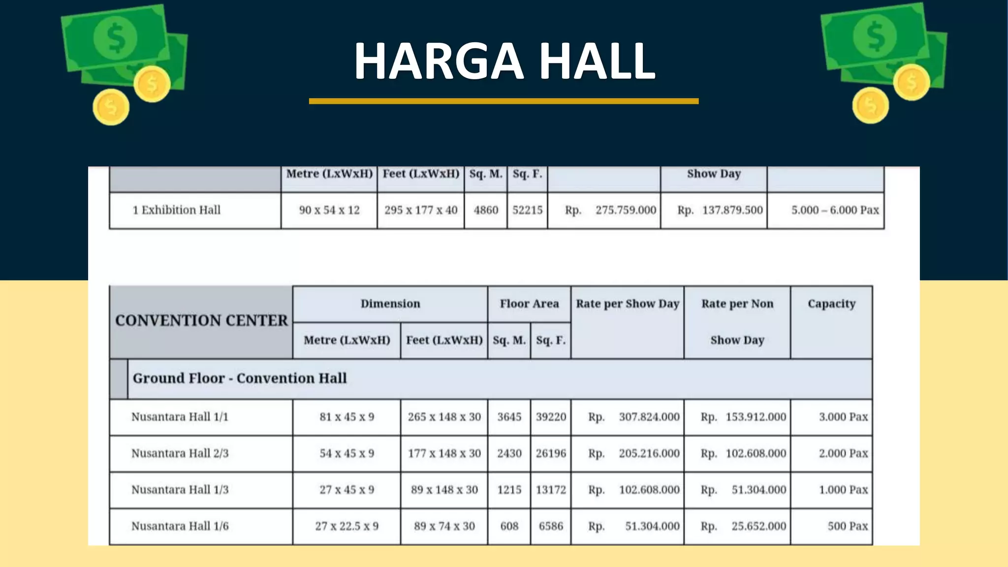 Kualitas Pelayanan ICE BSD | PPTX