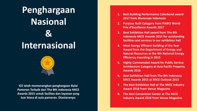 Kualitas Pelayanan ICE BSD | PPTX