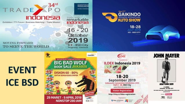 Kualitas Pelayanan ICE BSD | PPTX