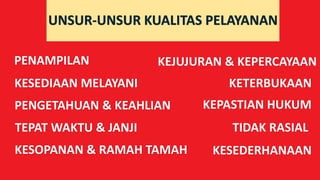 Kualitas Pelayanan ICE BSD | PPTX