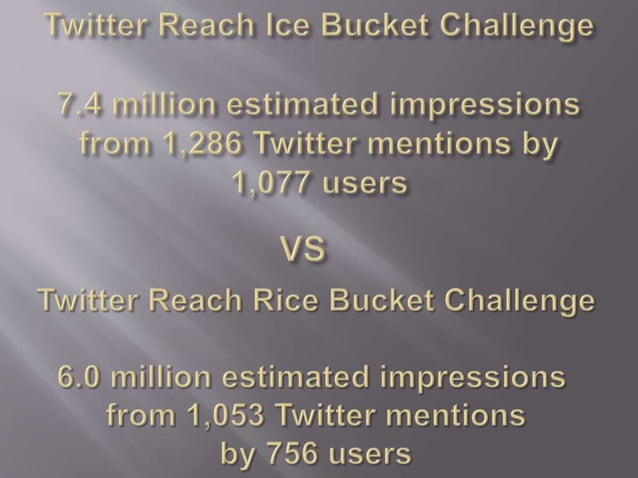Ice bucket challenge VS Rice Bucket Challenge | PPT