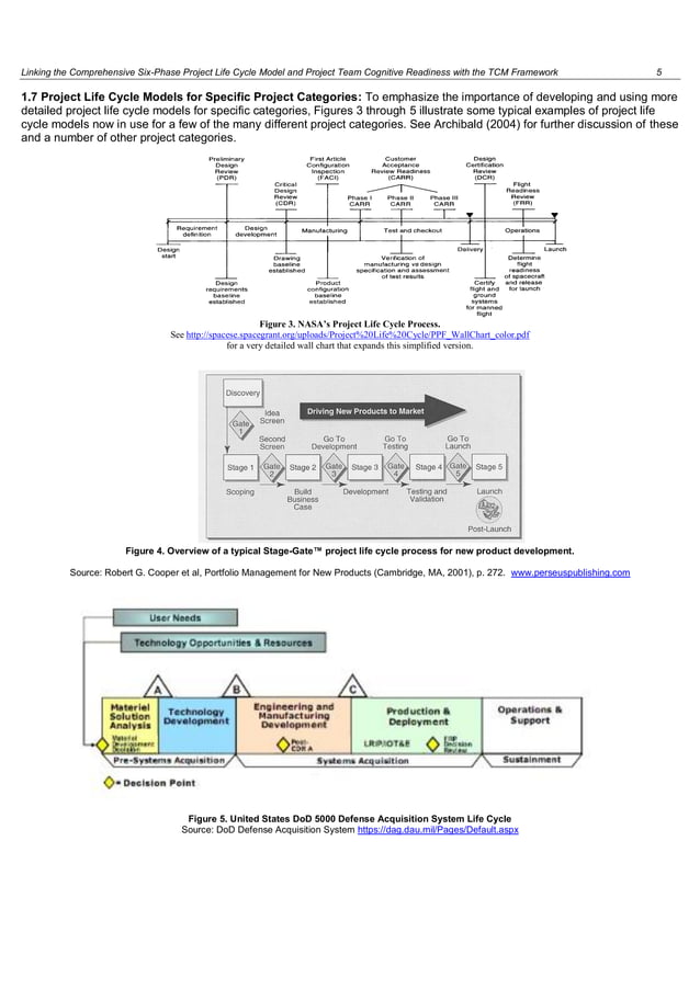 ICEC 2014 Linking 6 Phase Project Life Cycle with TCM Framework-Paper | PDF