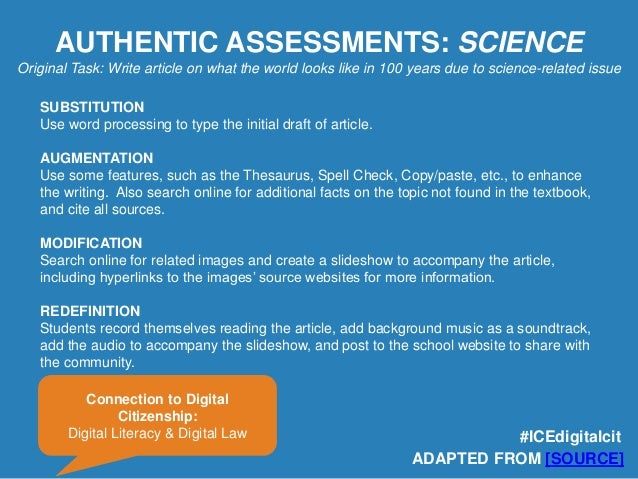 Creating Digital Citizens Through Authentic Assessments Creating Digital Citizens Through Authentic Assessments
