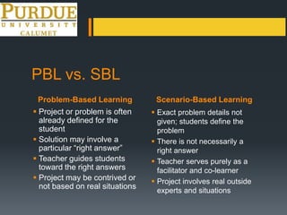 Scenario-Based Teaching and Learning | PPT