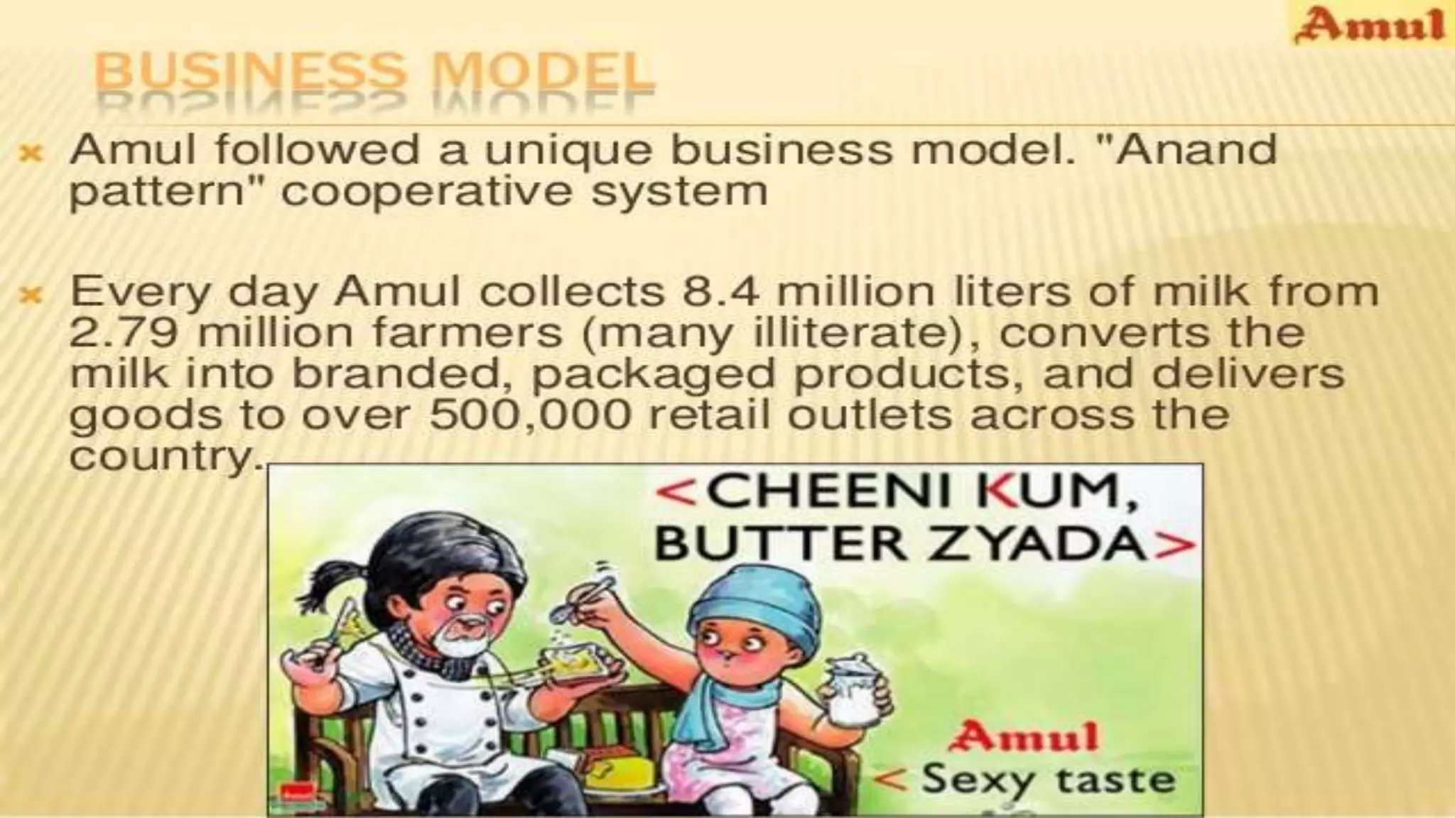 consumer behavior study of amul ice creams | PPTX