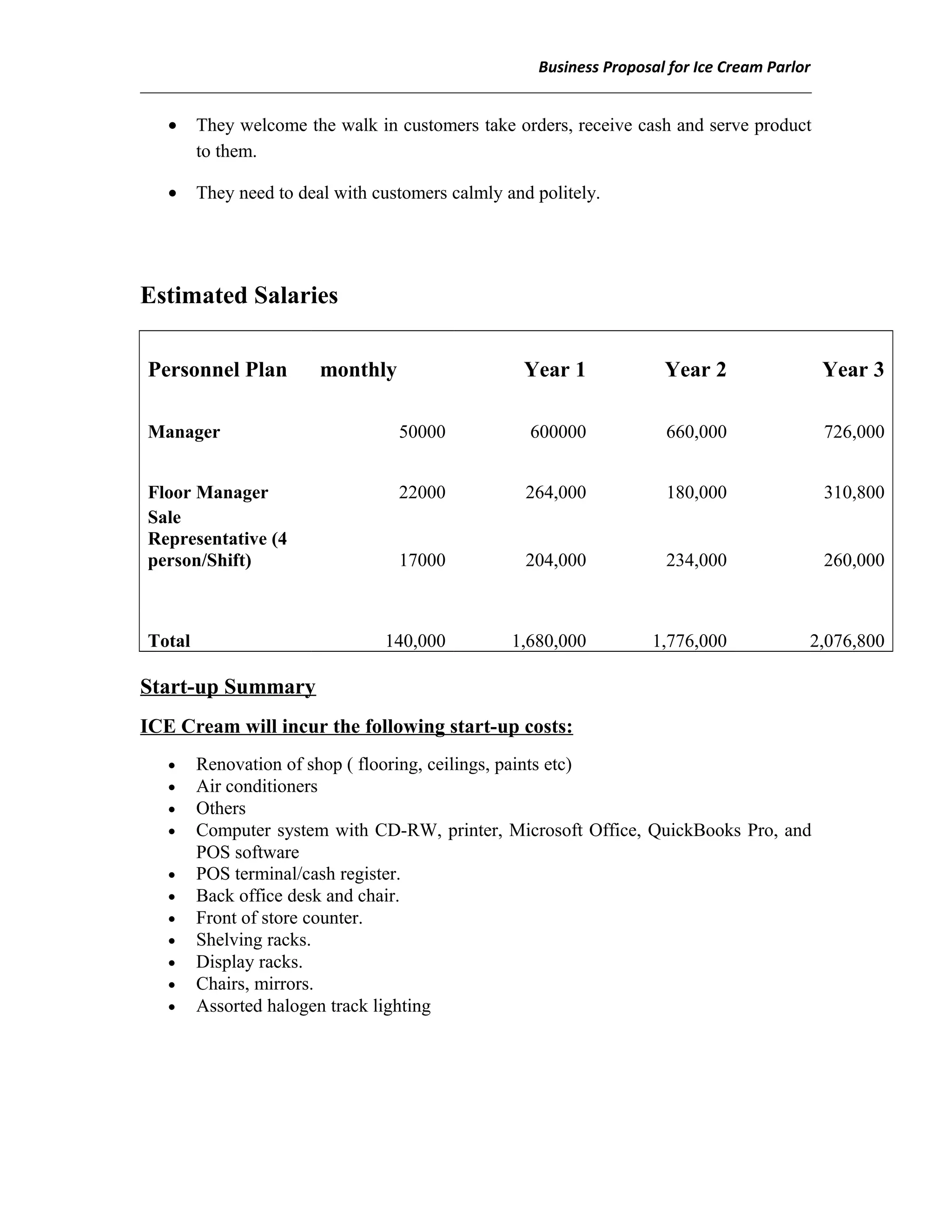 Ice cream businuss plan | DOC