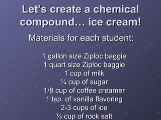 Ice Cream Chemistry | PPT