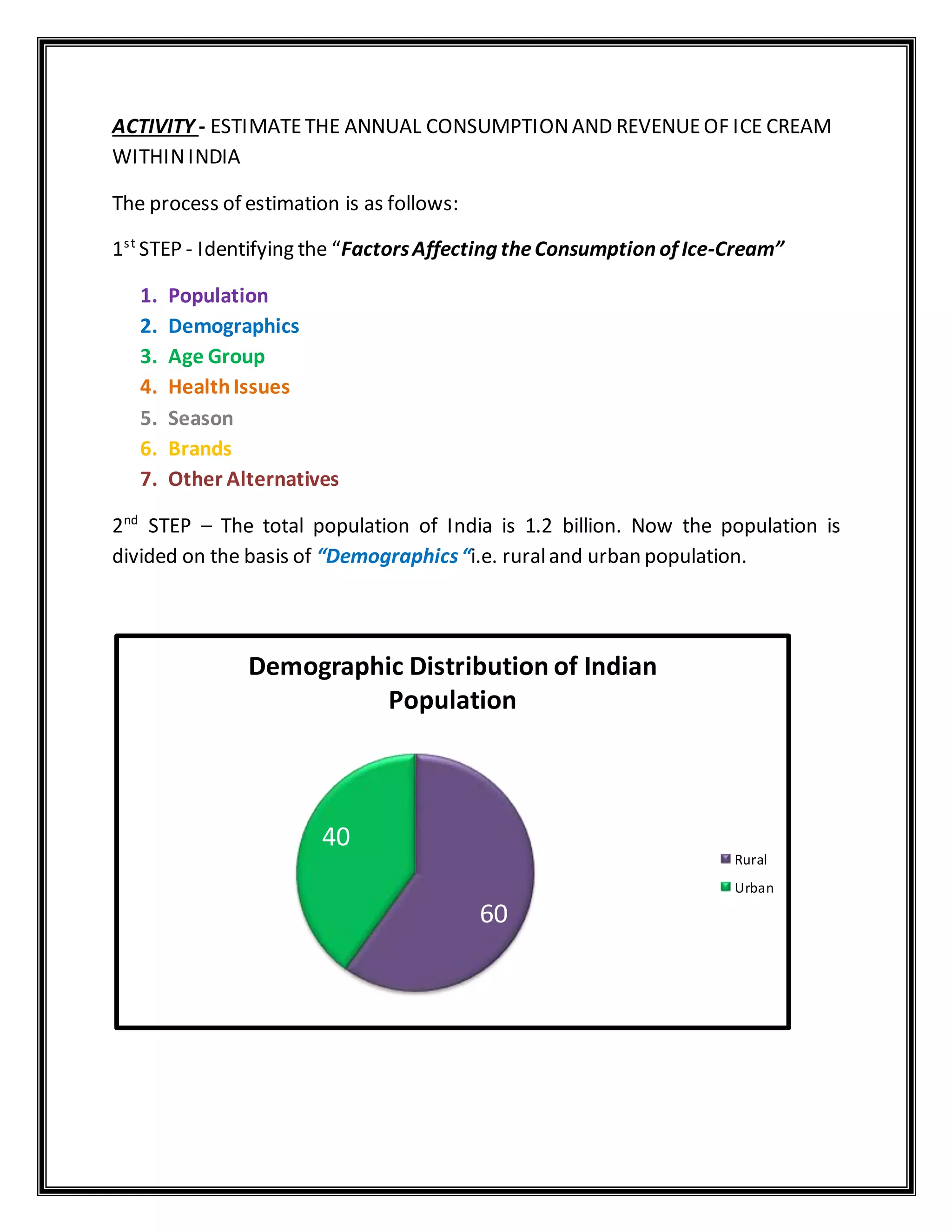Ice cream consumption_estimation | DOCX